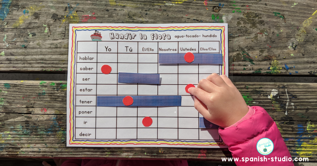 How to Teach the Verbs in Spanish - Spanish Studio