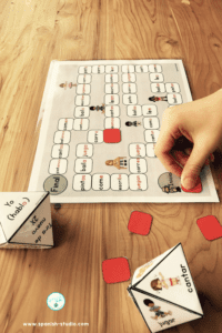 How to Teach the Verbs in Spanish - Spanish Studio