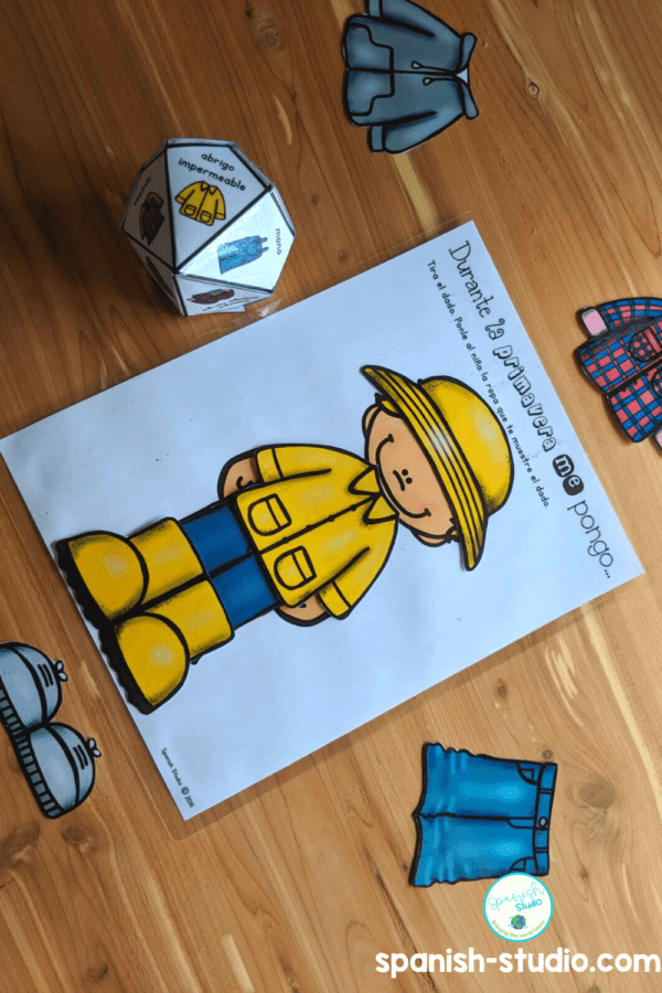 Learn Clothes Items Vocabulary in Spanish!